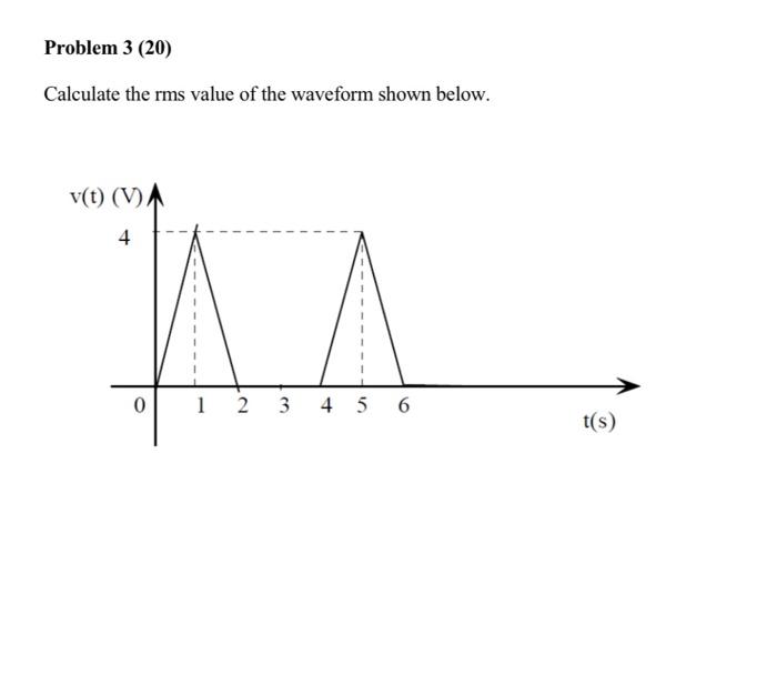 Solved Calculate the rms value of the waveform shown below. | Chegg.com