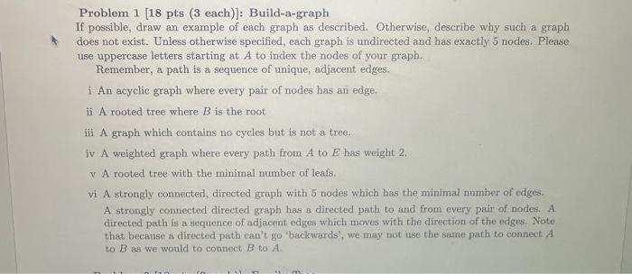 Solved Problem 1 [18 pts (3 each)]: Build-a-graph If | Chegg.com