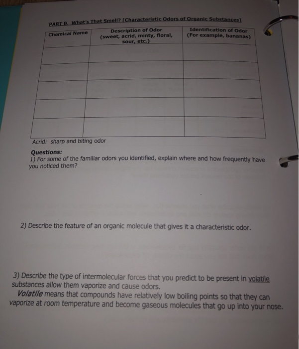 Solved PART B. What's That Smell? (Characteristic Odors of | Chegg.com
