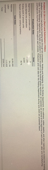 Solved Problem 21-2A a-e (Part Level Submission) (Video) | Chegg.com