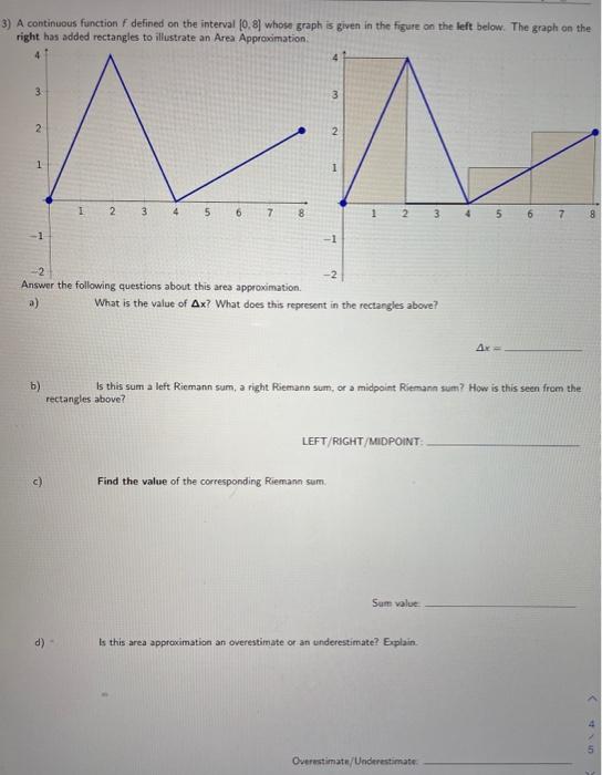 Solved 3) A continuous function f defined on the interval | Chegg.com