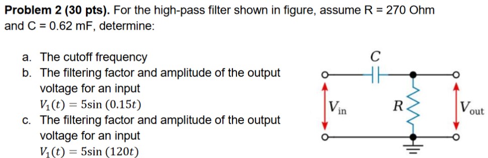 Solved For the high-pass filter shown in figure, assume | Chegg.com
