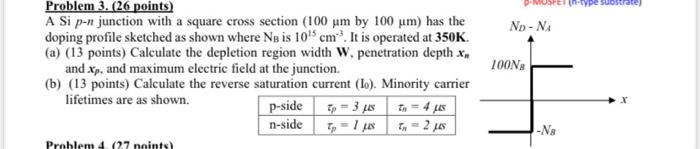 Solved type sose Np - NA 100N Problem 3. (26 points) A Si | Chegg.com