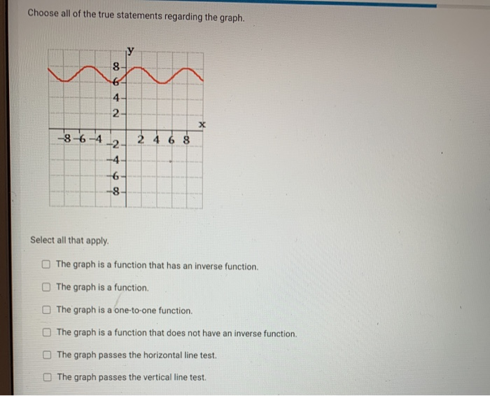 Solved Choose all of the true statements regarding the | Chegg.com