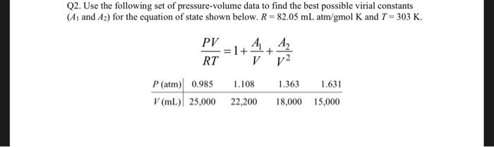 Solved Q2. Use the following set of pressure-volume data to | Chegg.com