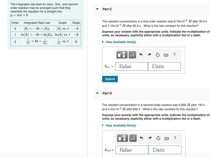 Solved The integrated rate laws for zero-, first-, and | Chegg.com