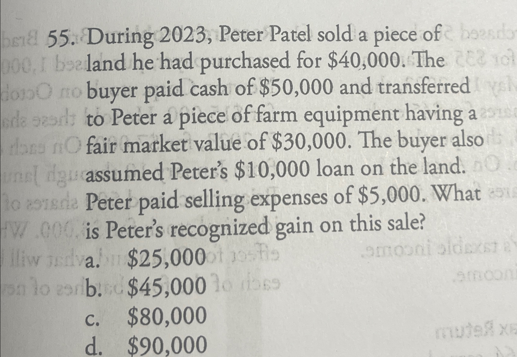 Solved During 2023, ﻿Peter Patel sold a piece of land he had | Chegg.com
