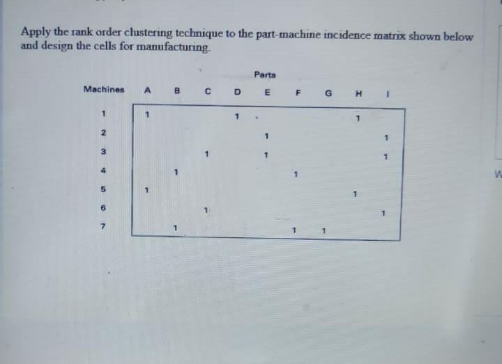 Solved Apply the rank order clustering technique to the | Chegg.com