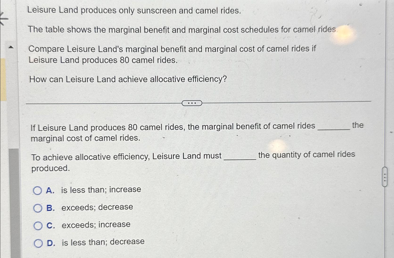 Solved Leisure Land produces only sunscreen and camel | Chegg.com