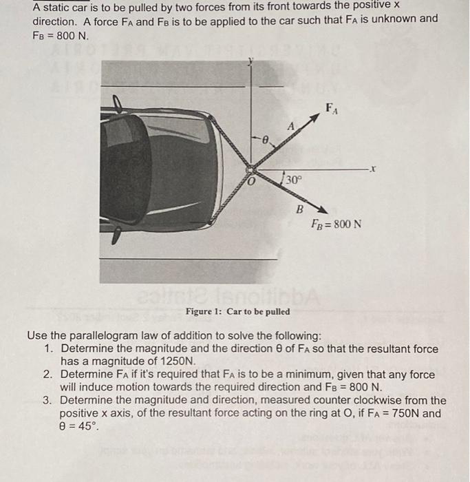 Solved A static car is to be pulled by two forces from its | Chegg.com
