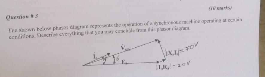 Solved Question \#3 The shown below phasor diagram | Chegg.com