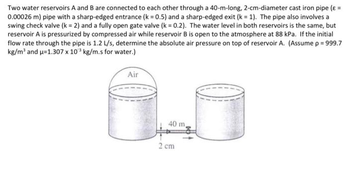 Solved Two water reservoirs A and B are connected to each | Chegg.com