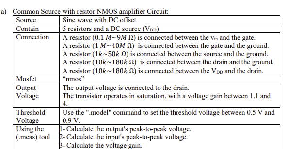 Solved in LTspicea) ﻿Common Source with resitor NMOS | Chegg.com