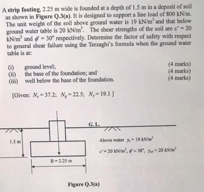 Solved A strip footing, 2.25 m wide is founded at a depth of | Chegg.com