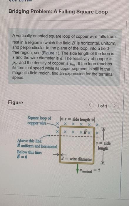 Solved Bridging Problem: A Falling Square Loop A vertically | Chegg.com