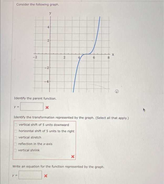 Solved Consider the following graph. Identify the parent | Chegg.com