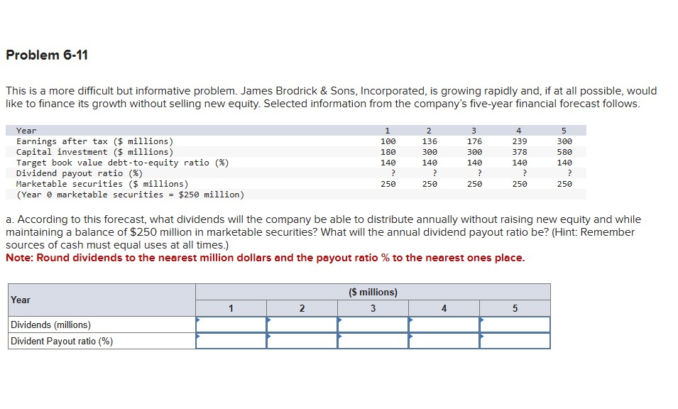 Solved Problem 6-11 ﻿This is a more difficult but | Chegg.com