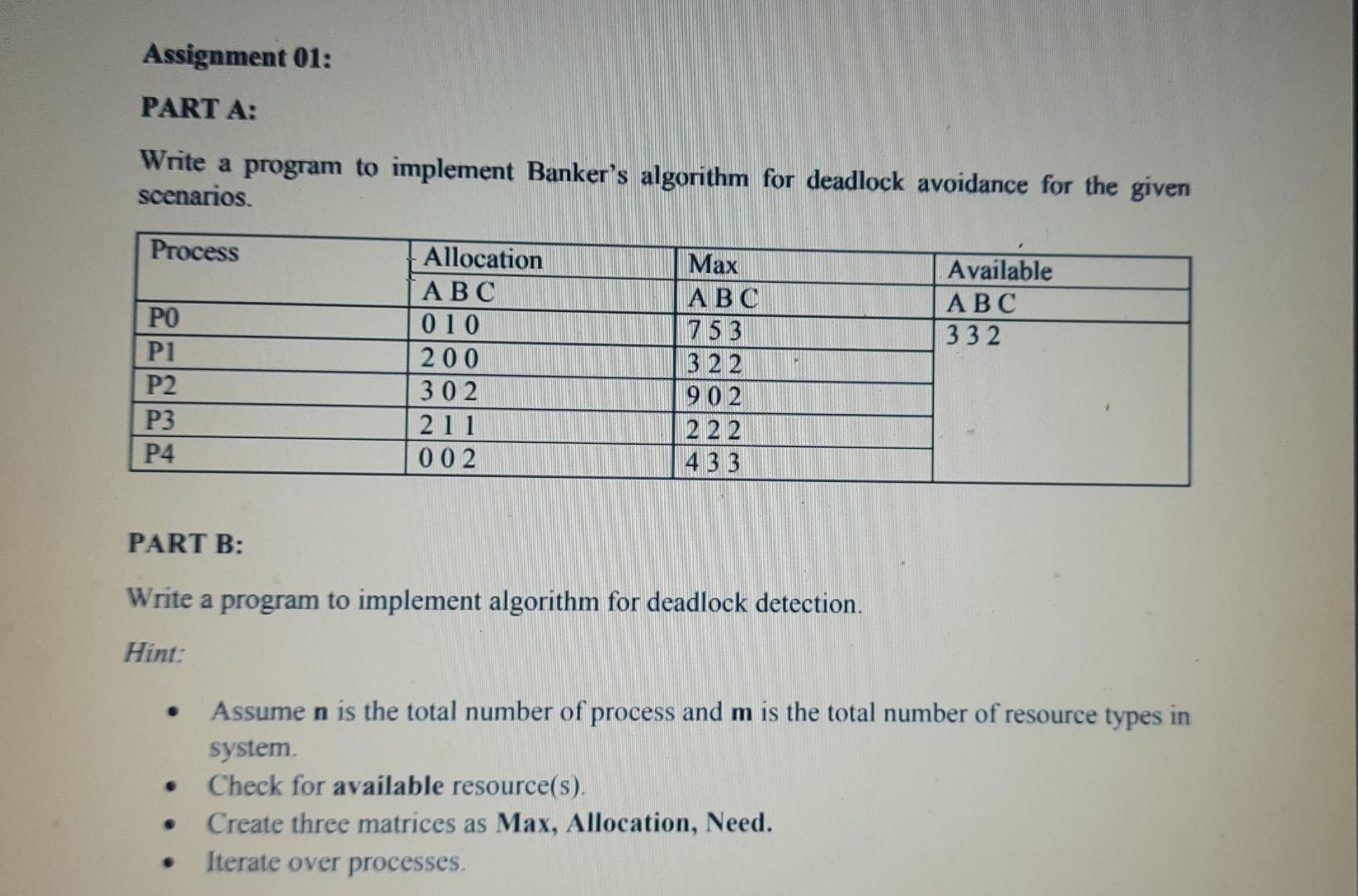 Solved Assignment 01: PART A: Write a program to implement | Chegg.com