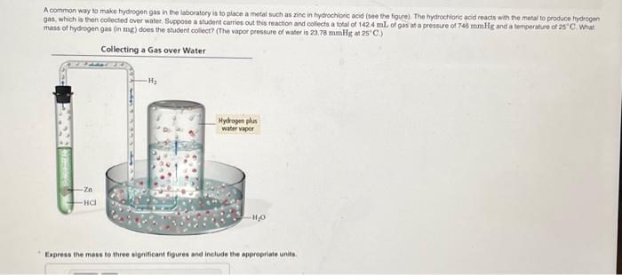 Solved A common way to make hydrogen gas in the laboratory | Chegg.com