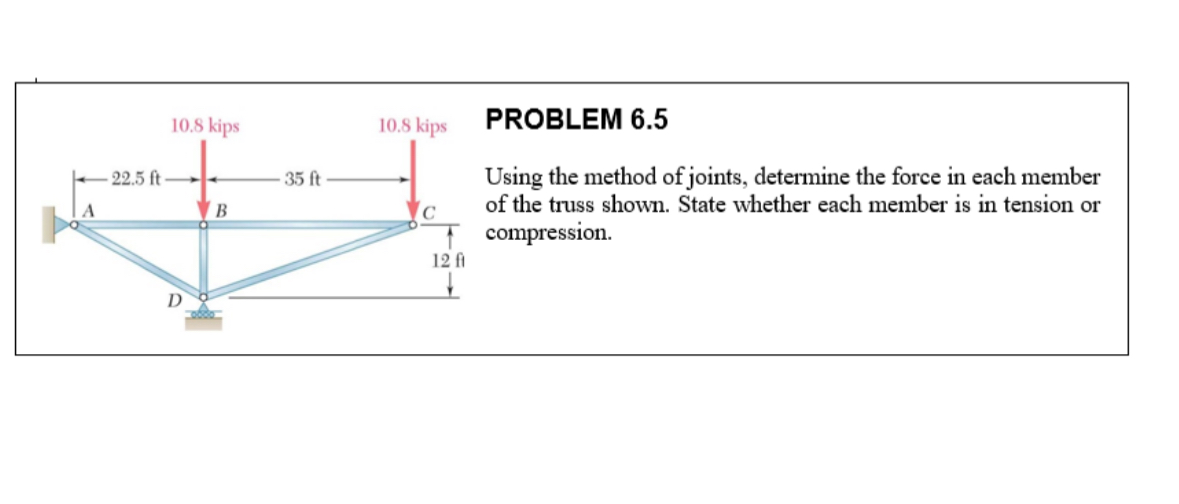 Solved by an EXPERT PROBLEM 6.5Using the method of joints, determine the | Chegg.com