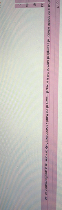 Solved ion 7What is the specific rotation of a sample of | Chegg.com