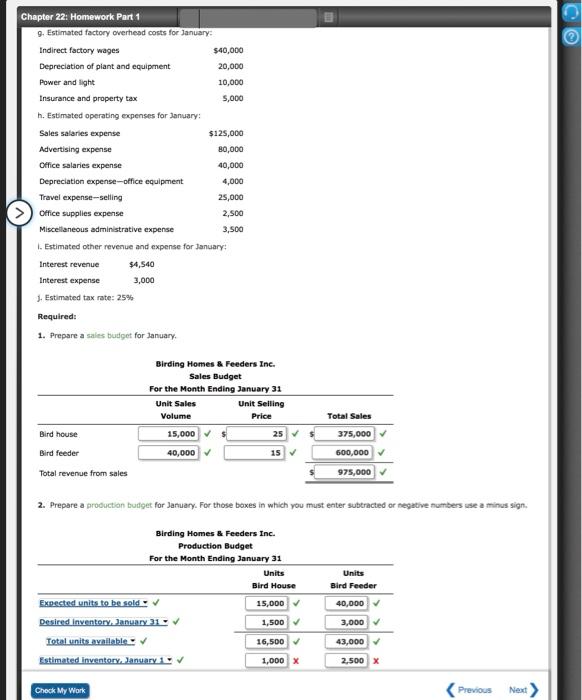 Solved Chapter 22: Homework Part 1 Budgeted income statement | Chegg.com