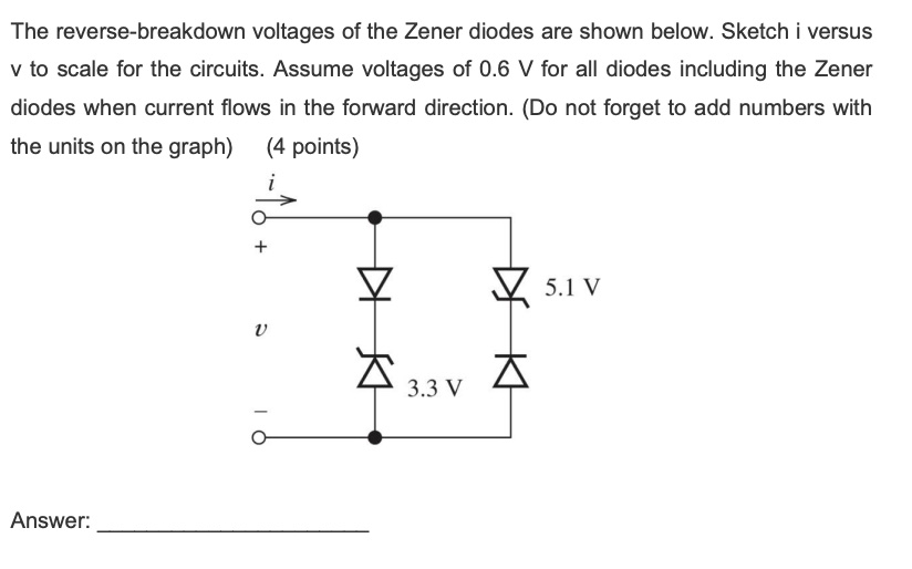 Solved The reverse-breakdown voltages of the Zener diodes | Chegg.com