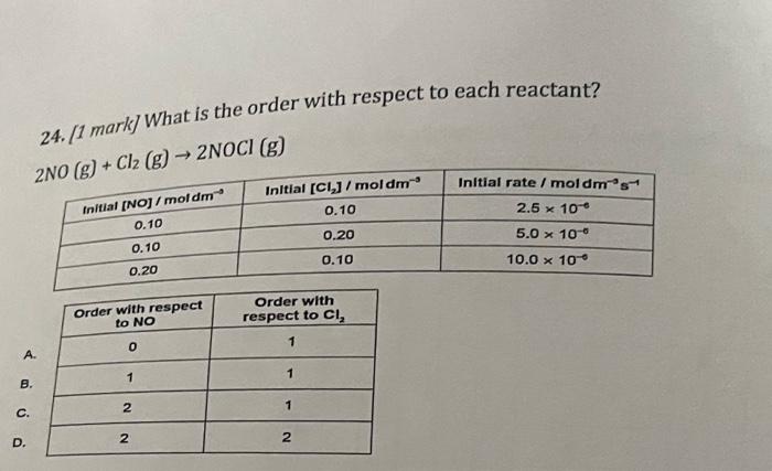 Solved 24. [1 mark] What is the order with respect to each | Chegg.com
