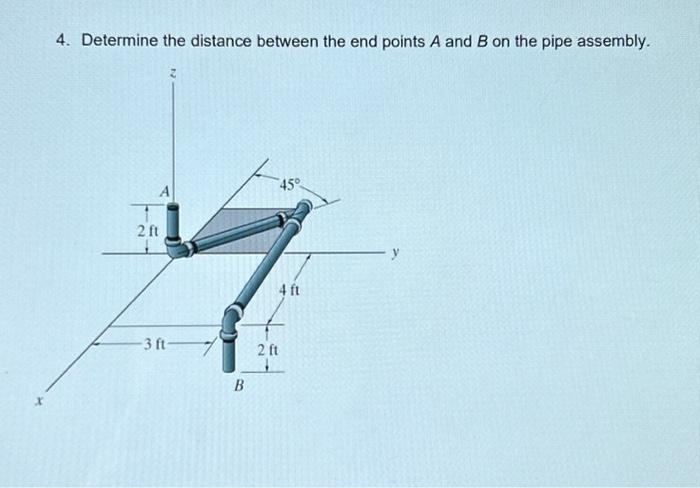Solved 4. Determine the distance between the end points A | Chegg.com