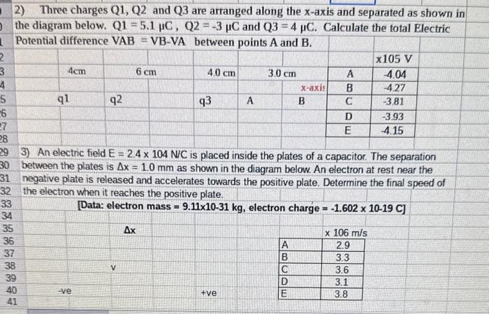 Solved 2) Three charges Q1,Q2 and Q3 are arranged along the | Chegg.com