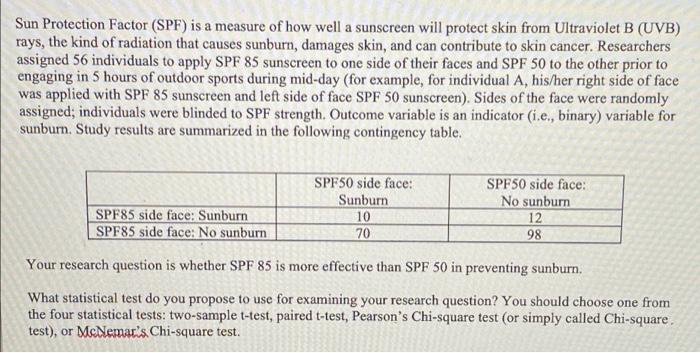 Solved Sun Protection Factor (SPF) is a measure of how well | Chegg.com