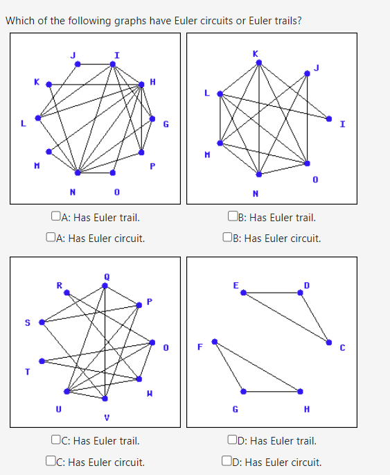 Solved Which of the following graphs have Euler circuits or | Chegg.com