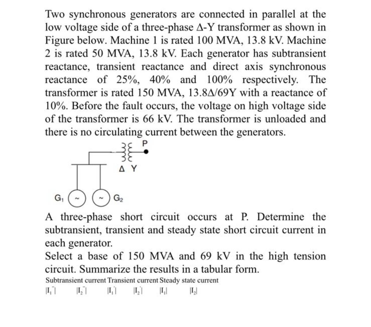 Solved Two synchronous generators are connected in parallel | Chegg.com