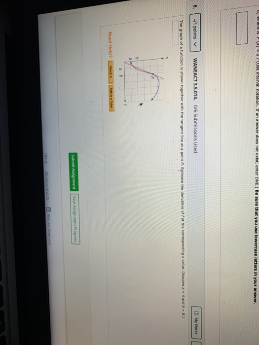 Solved * Incogn 5. -/2 points 0/6 Submissions Used My Notes | Chegg.com