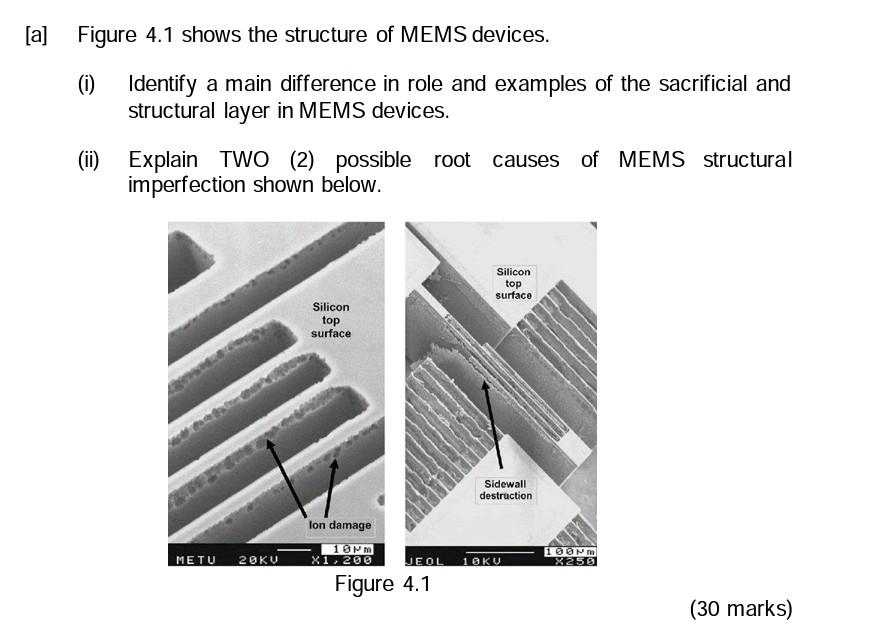 Solved [a] Figure 4.1 shows the structure of MEMS devices. 0 | Chegg.com