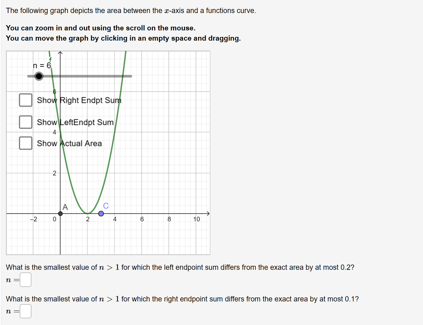 Solved The following graph depicts the area between the | Chegg.com