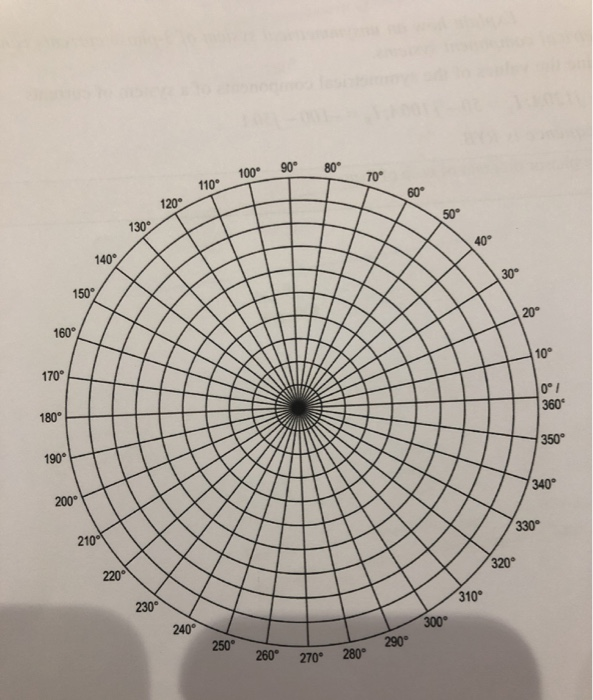 Solved Explain How An Unsymmetrical System Of 3 Phase