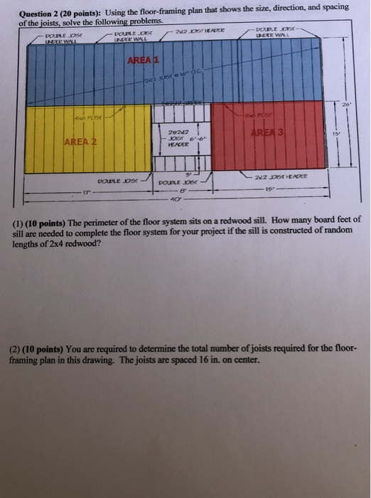 Solved Question 2 (20 points): Using the floor-framing plan | Chegg.com