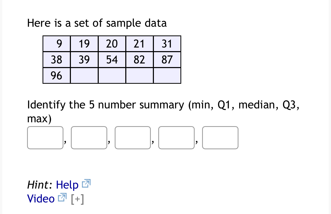 Solved Here is a set of sample dataIdentify the 5 ﻿number | Chegg.com