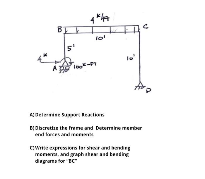 Solved A) Determine Support Reactions B) Discretize the | Chegg.com