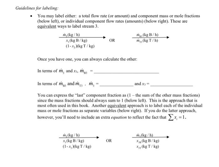 Solved What does it mean for a stream and a flowsheet to be | Chegg.com