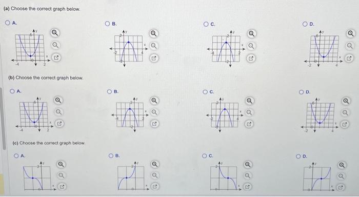 Solved Sketch the graph of a differentiable function y=f(x) | Chegg.com