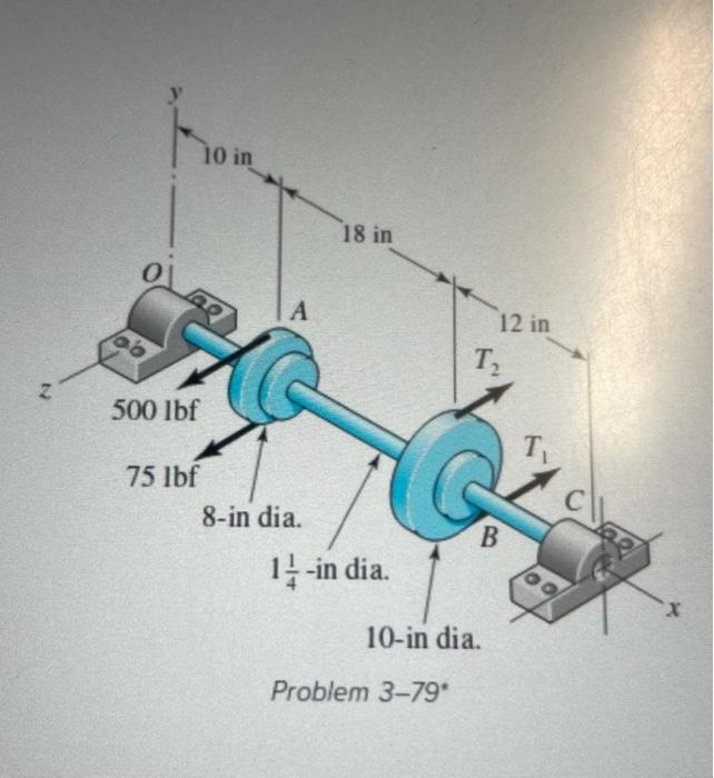 Solved For the steel countershaft specified in the table, | Chegg.com