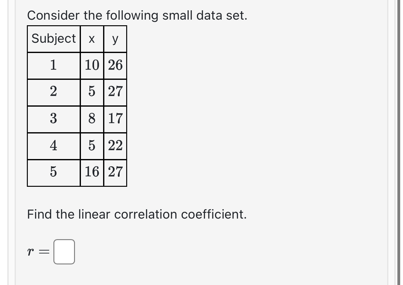 Solved Consider the following small data | Chegg.com