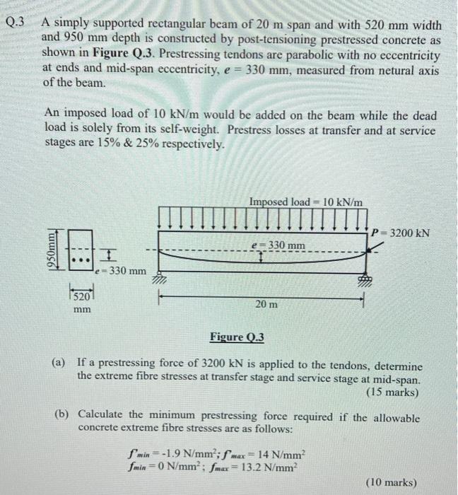 Solved .3 A simply supported rectangular beam of 20 m span | Chegg.com