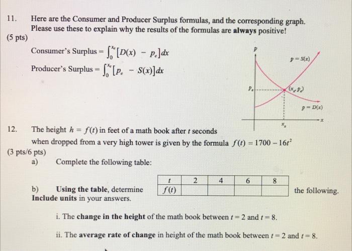 Solved 11. Here are the Consumer and Producer Surplus | Chegg.com