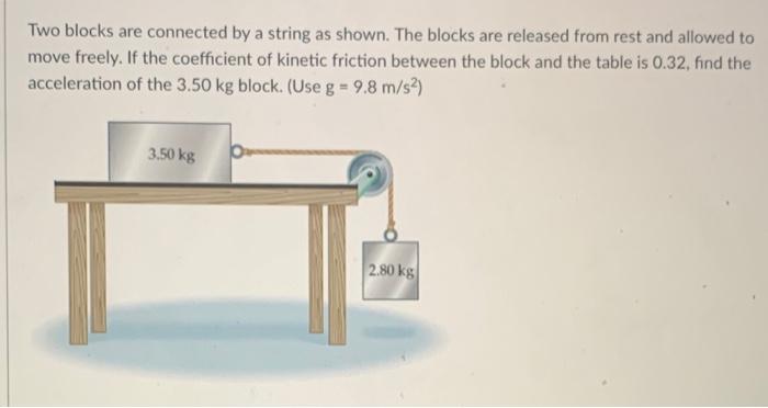 Solved Two blocks are connected by a string as shown. The | Chegg.com