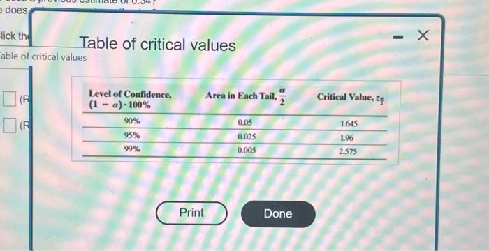 Solved A researcher wishes to estimate the proportion of | Chegg.com
