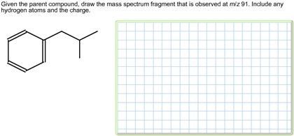 Solved Given the parent compound, draw the mass spectrum | Chegg.com