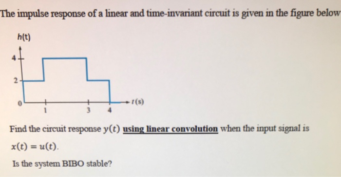 Solved The impulse response of a linear and time-invariant | Chegg.com